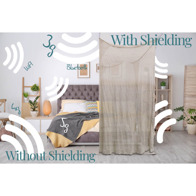BlocSilver™ Anti EMF Box bed canopy - EMF Protection USA