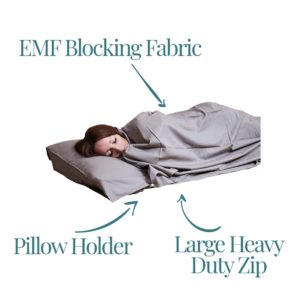 New 5g Blocbag EMF Sleeping Bag - EMF Protection